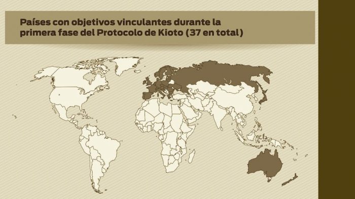 Protocolo de Kioto: Siete claves sobre este importante acuerdo y una infografía libre de uso y ...
